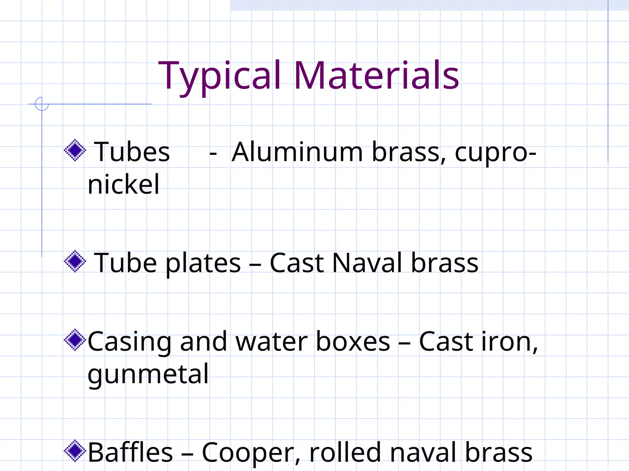 Types of Heat Exchangers Commonly Used on Ships 1. Shell and Tube Heat ...