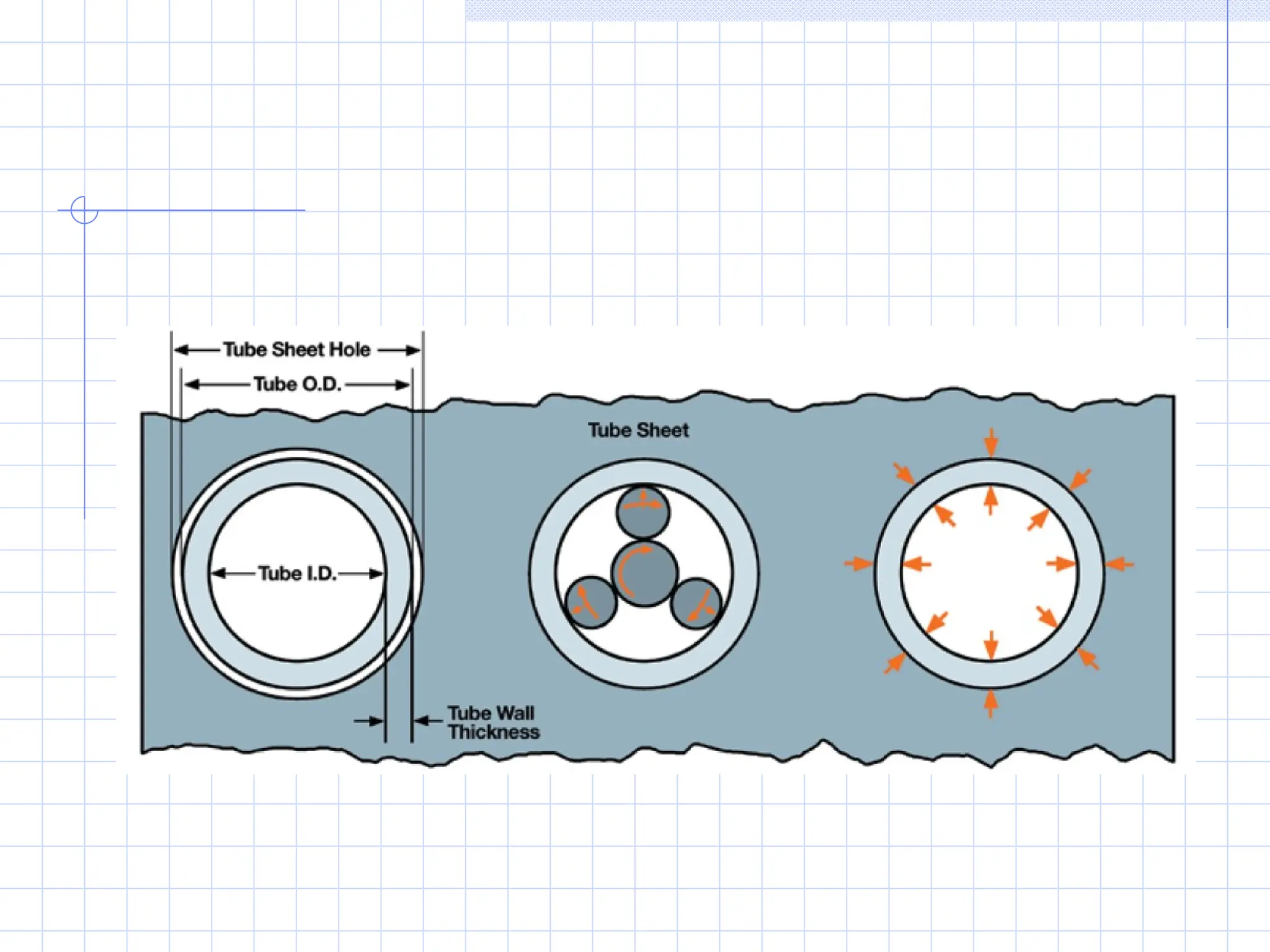 Types of Heat Exchangers Commonly Used on Ships 1. Shell and Tube Heat ...
