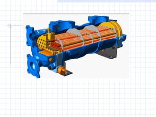 Types of Heat Exchangers Commonly Used on Ships 1. Shell and Tube Heat ...
