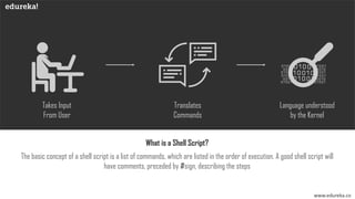Bash vs C Shell vs Korn Shell | Edureka | PDF