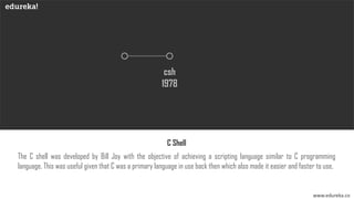 Bash vs C Shell vs Korn Shell | Edureka | PDF