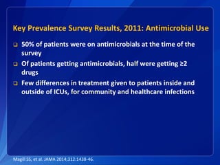 Second PPS in the US. Shelly Magill (CDC) | PPT