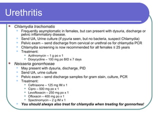 Shelly uti | PPT