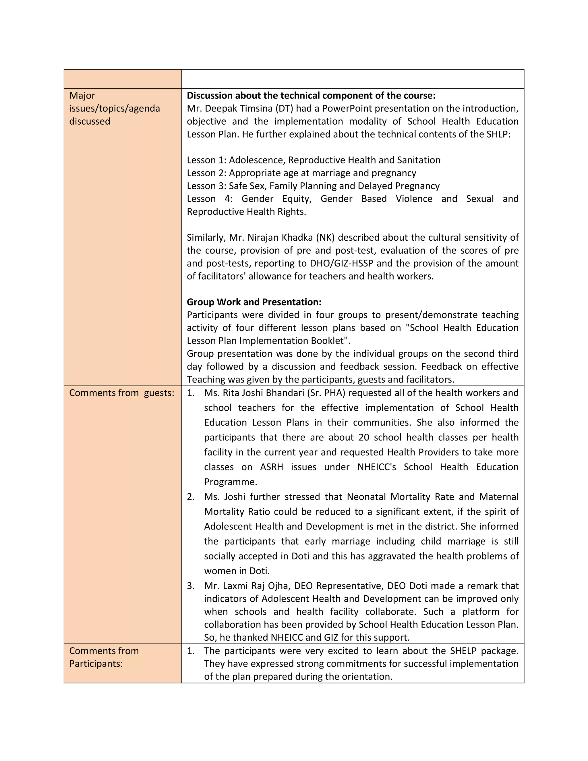 School Health Education Lesson Plan Report, Doti 2015_deepak | PDF