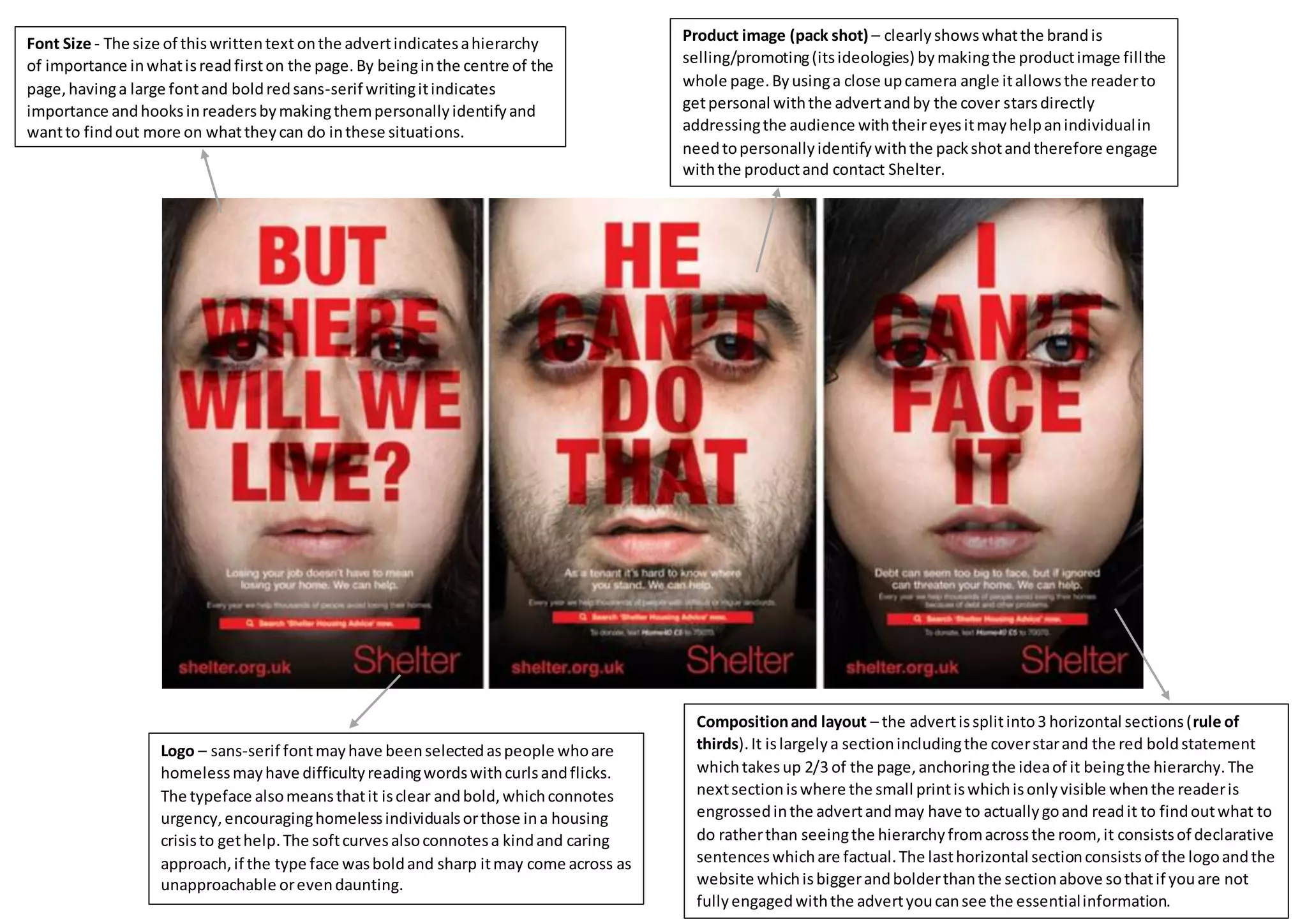 Shelter advert analysing | DOCX