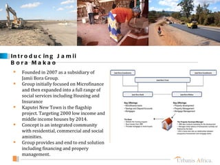 Jamii Bora Makao housing Model | PPT