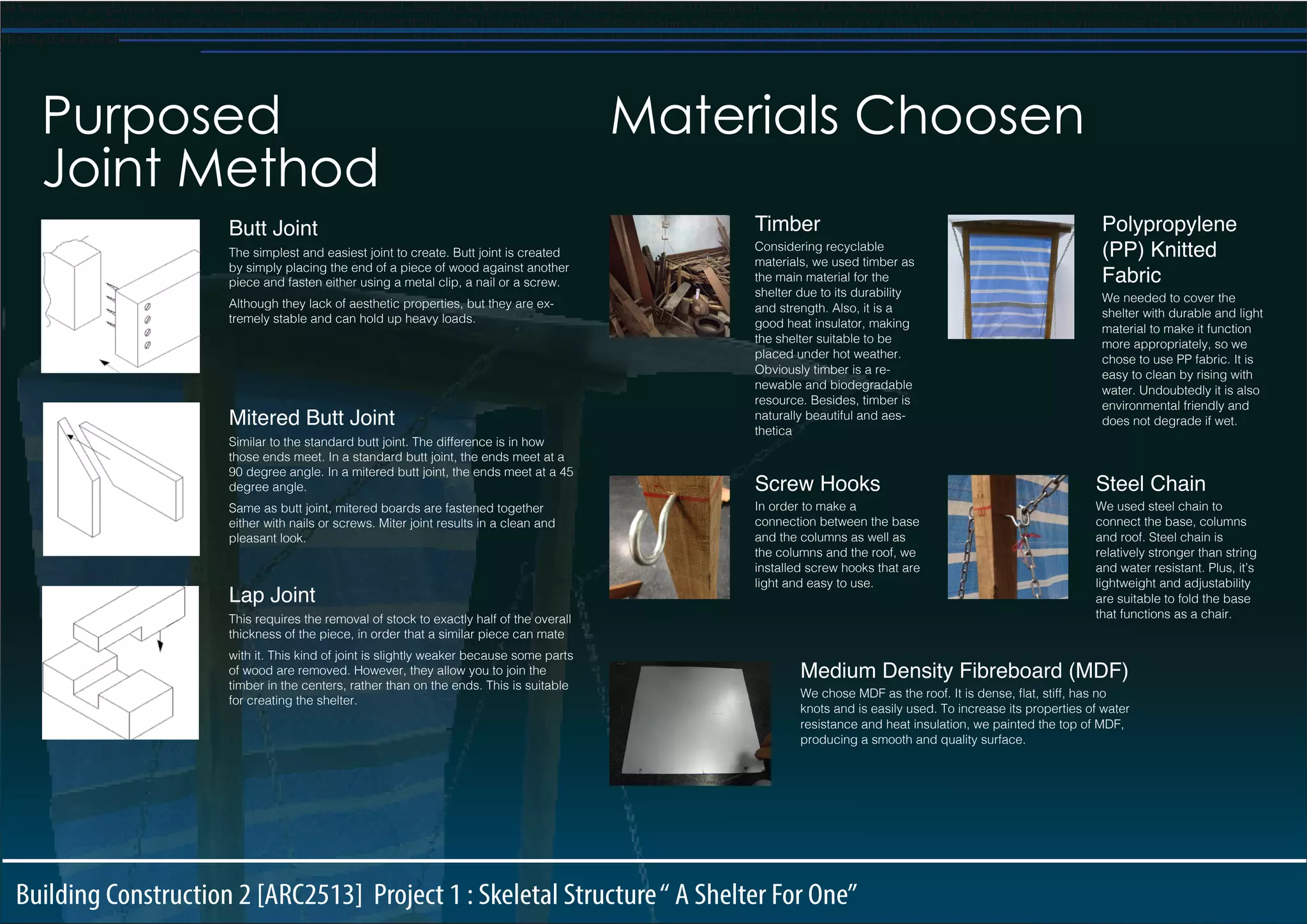 Shelter for One | PPT