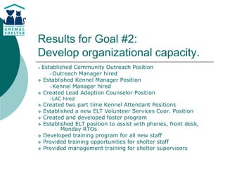 Animal Shelter Strategic Plan | PDF