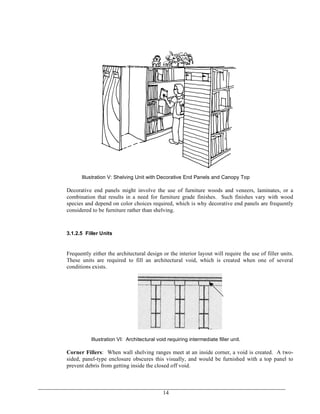 Shelvingfor libraries | PDF