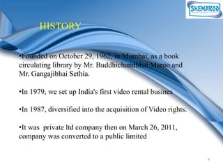 Shemaroo entertainment ltd | PPT