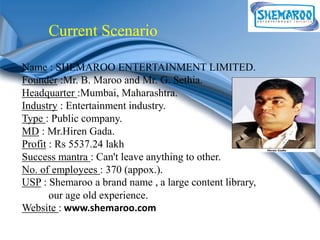 Shemaroo entertainment ltd | PPT