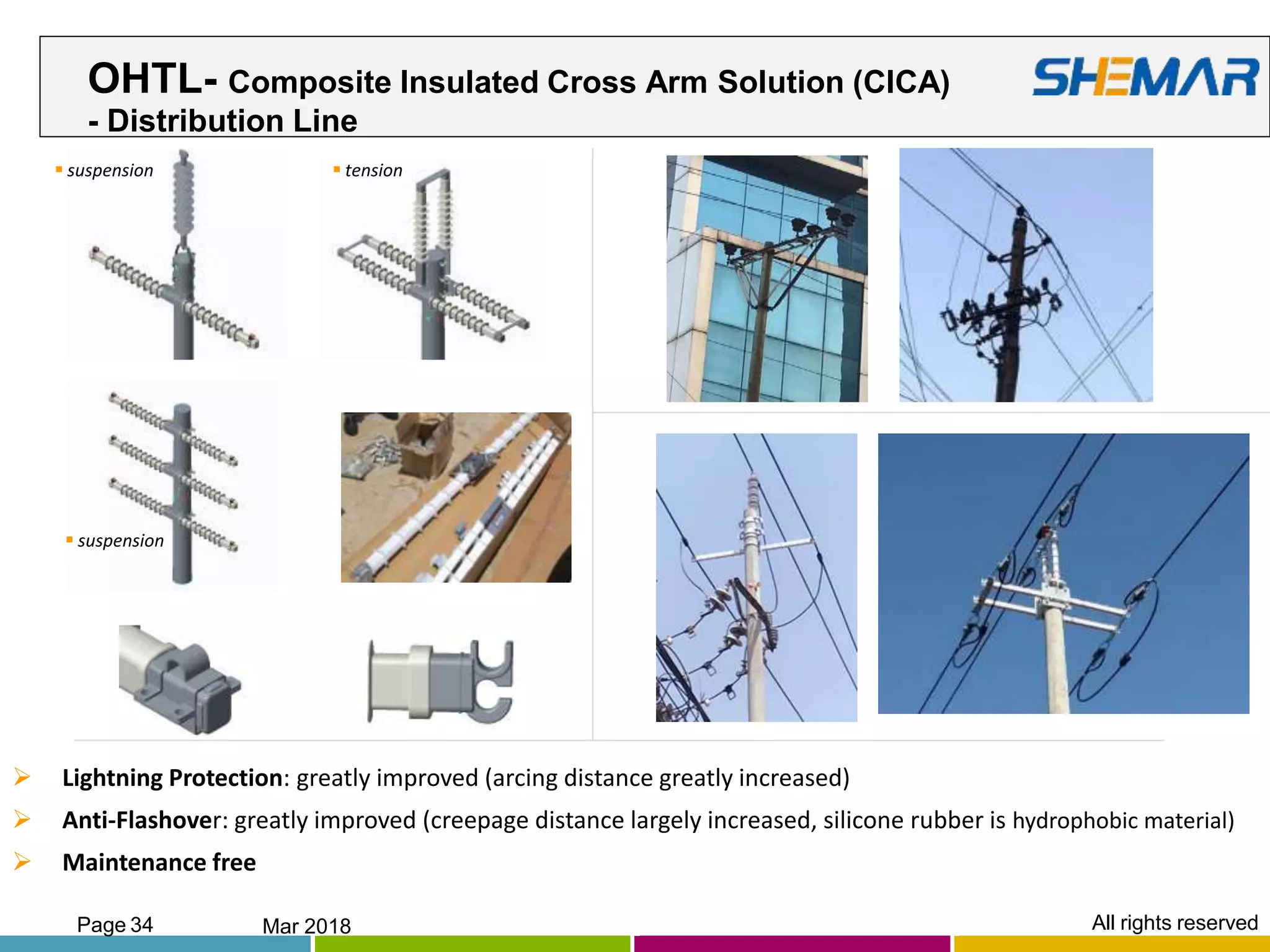 Shemar Power Engineering_Overall Composite Insulation Solutions for ...