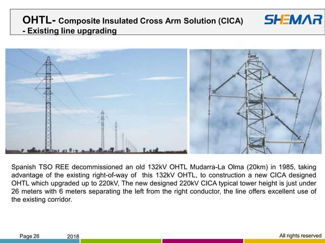 Shemar Power Engineering_Overall Composite Insulation Solutions for ...