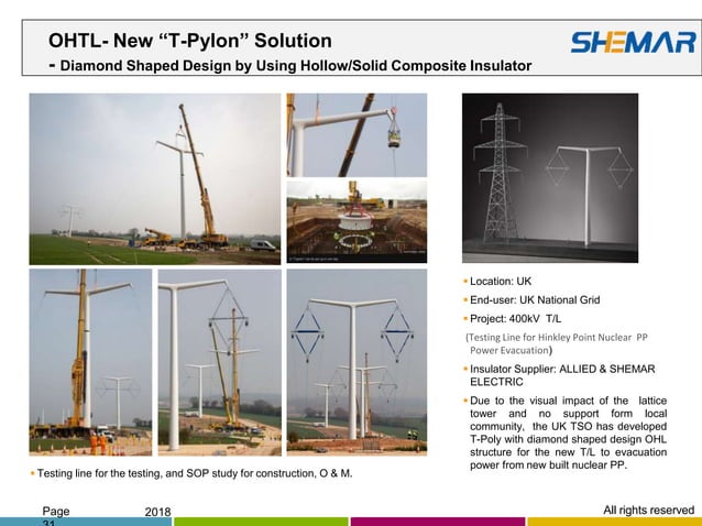 Shemar Power Engineering_Overall Composite Insulation Solutions for ...