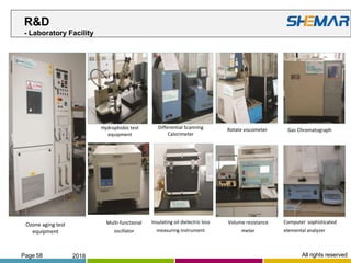 Shemar Power Engineering_Overall Composite Insulation Solutions for ...