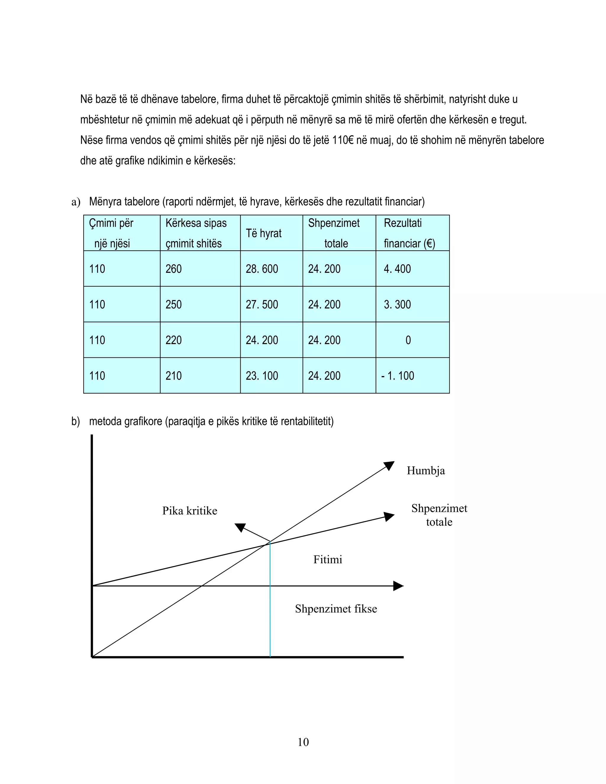Shembull i plan_biznesit | DOC