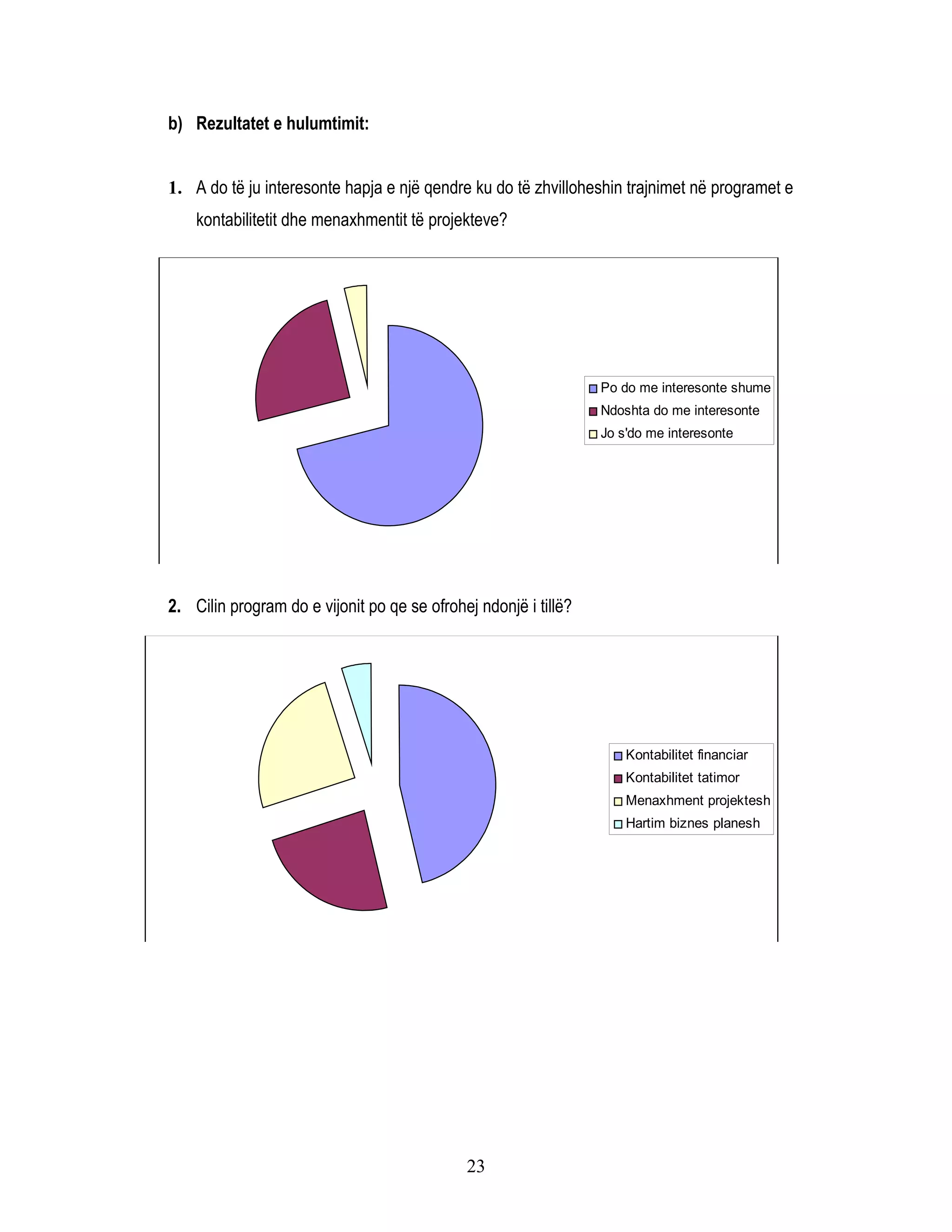 Shembull i plan_biznesit | DOC