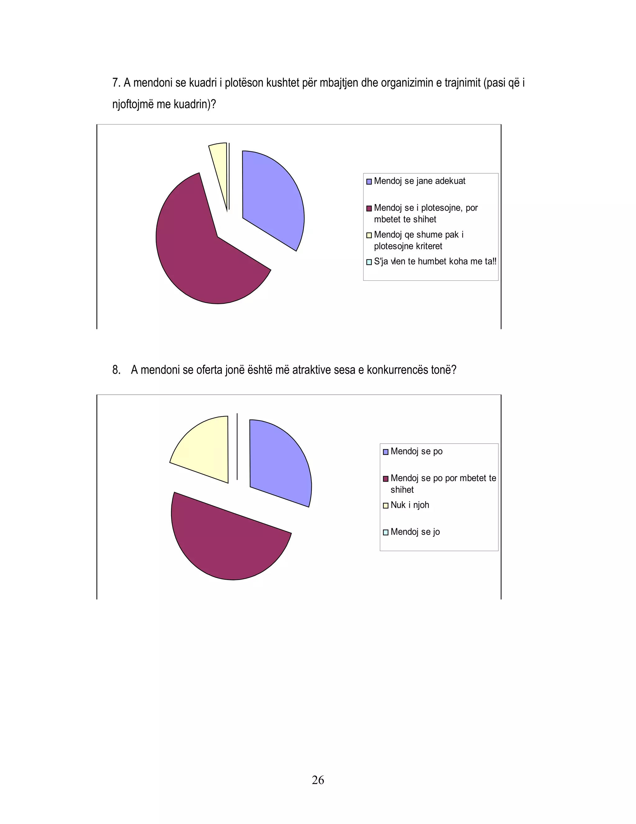 Shembull i plan_biznesit | DOC