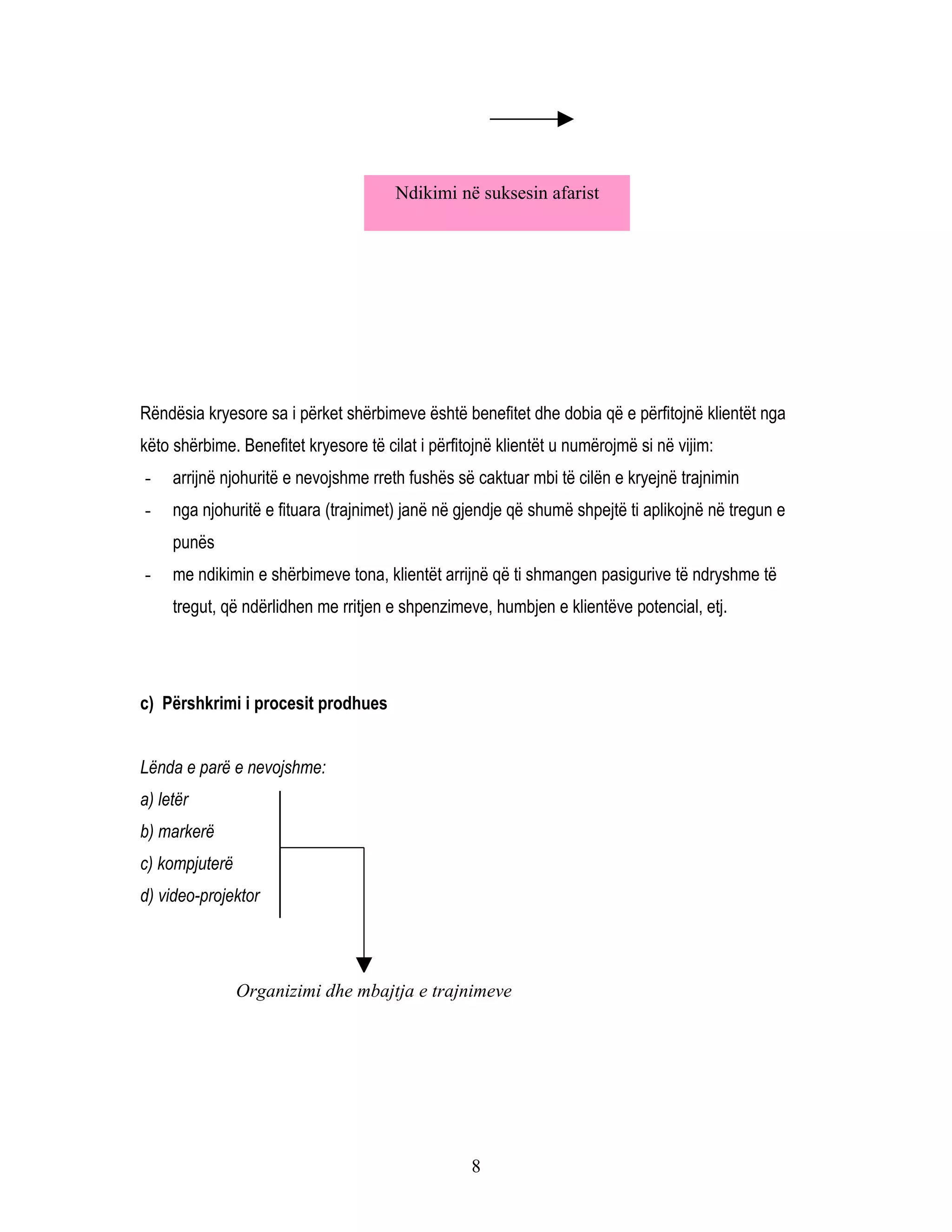 Shembull i plan_biznesit | DOC