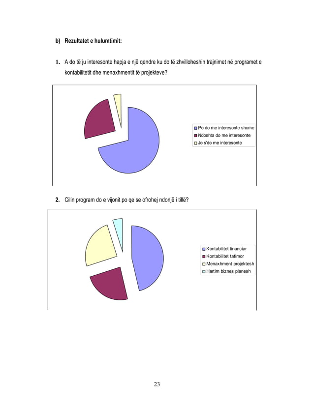Shembull i plan_biznesit | DOC