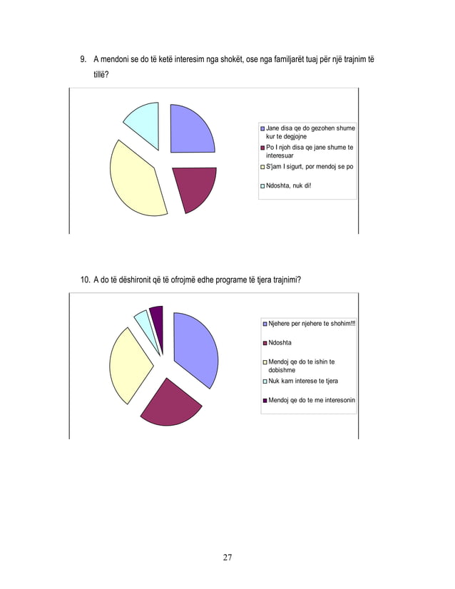 Shembull i plan_biznesit | DOC
