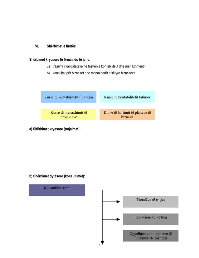 Shembull i plan_biznesit | DOC