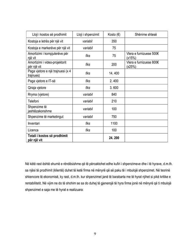Shembull i plan_biznesit | DOC