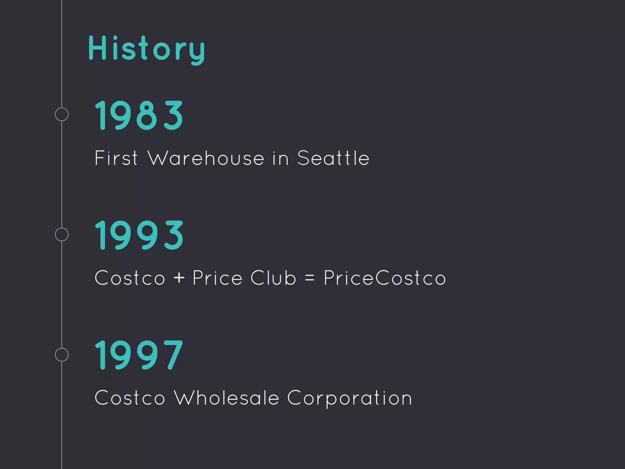 Costco | PDF