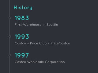 Costco | PPT