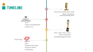 Shenasa Profile 2023.pdf