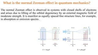 Zeeman effect | PPTX