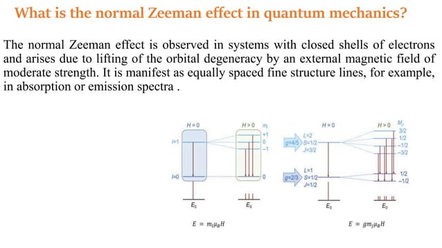 Zeeman effect | PPTX