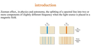 Zeeman effect | PPTX