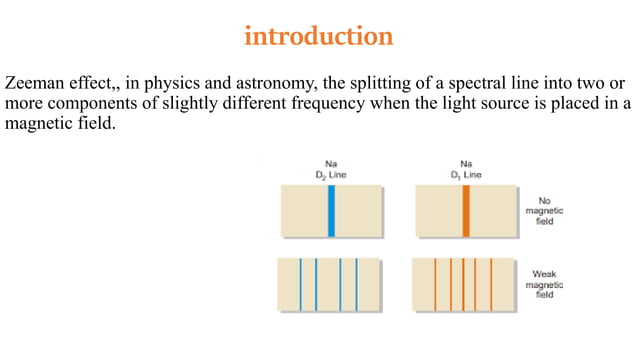 Zeeman effect | PPTX