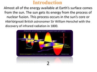 infrared radiation pptx | PPTX