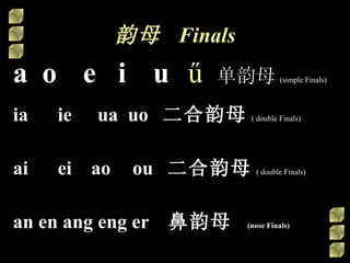 Sheng mu yun mu biao | PPT