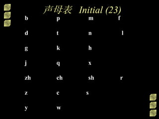 Sheng mu yun mu biao | PPT