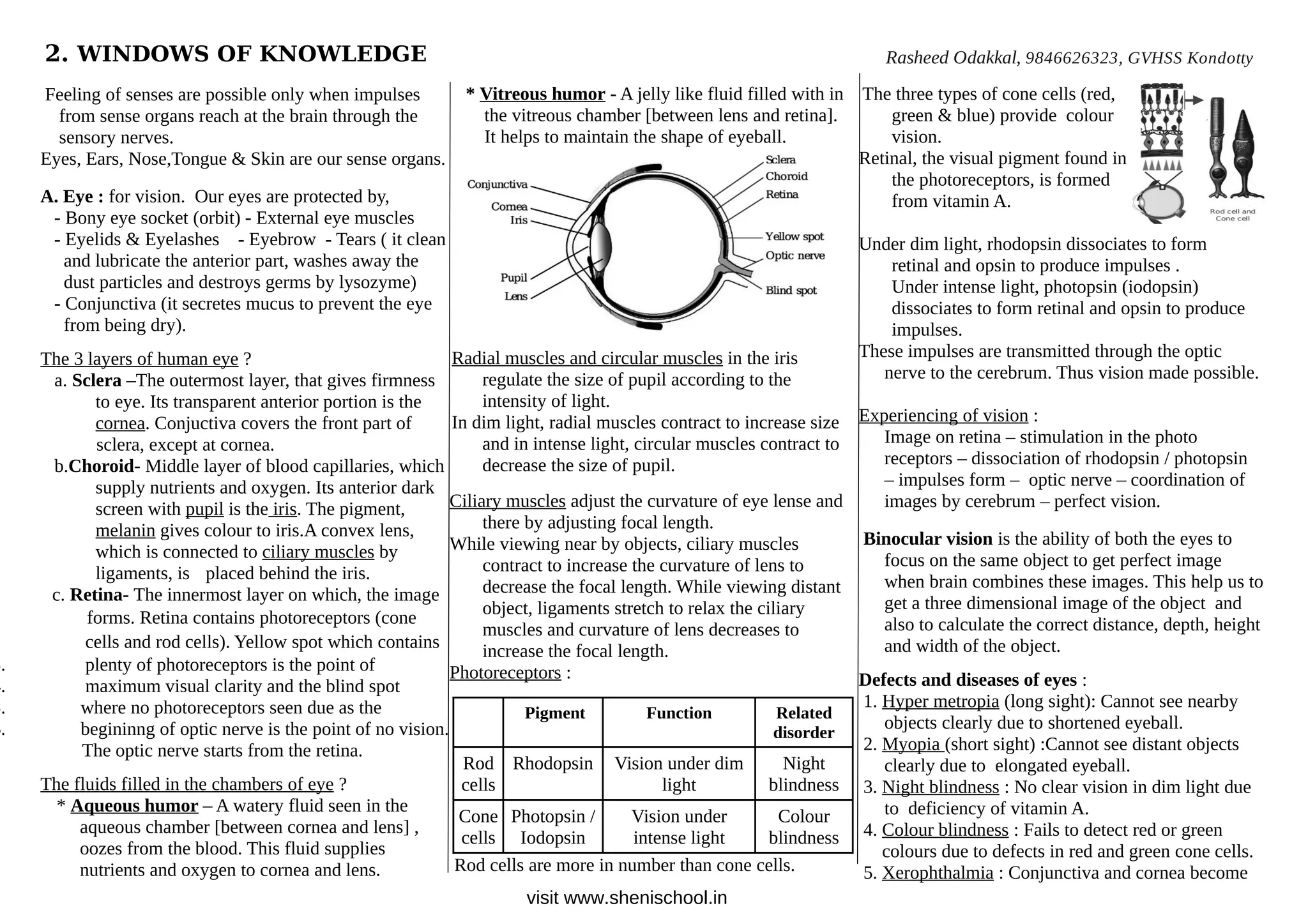 sheniblog-10 Biology (Eng med) Revision notes by Rasheed Odakkal.pdf