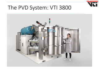 Shenzhen Association of Vacuum Rev 3.pptx