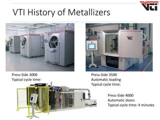 Shenzhen Association of Vacuum Rev 3.pptx