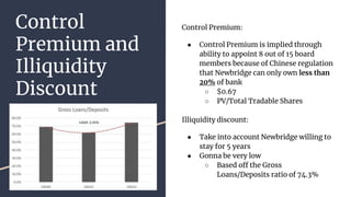 Shenzhen development presentation | PPTX