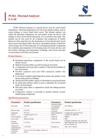 SHENZHEN DIANYANG TECHNOLOGY CO.,LTD- THERMAL CAMERA CATALOGUE.pptx
