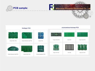 PCB and PCBA manufacturer | PPT