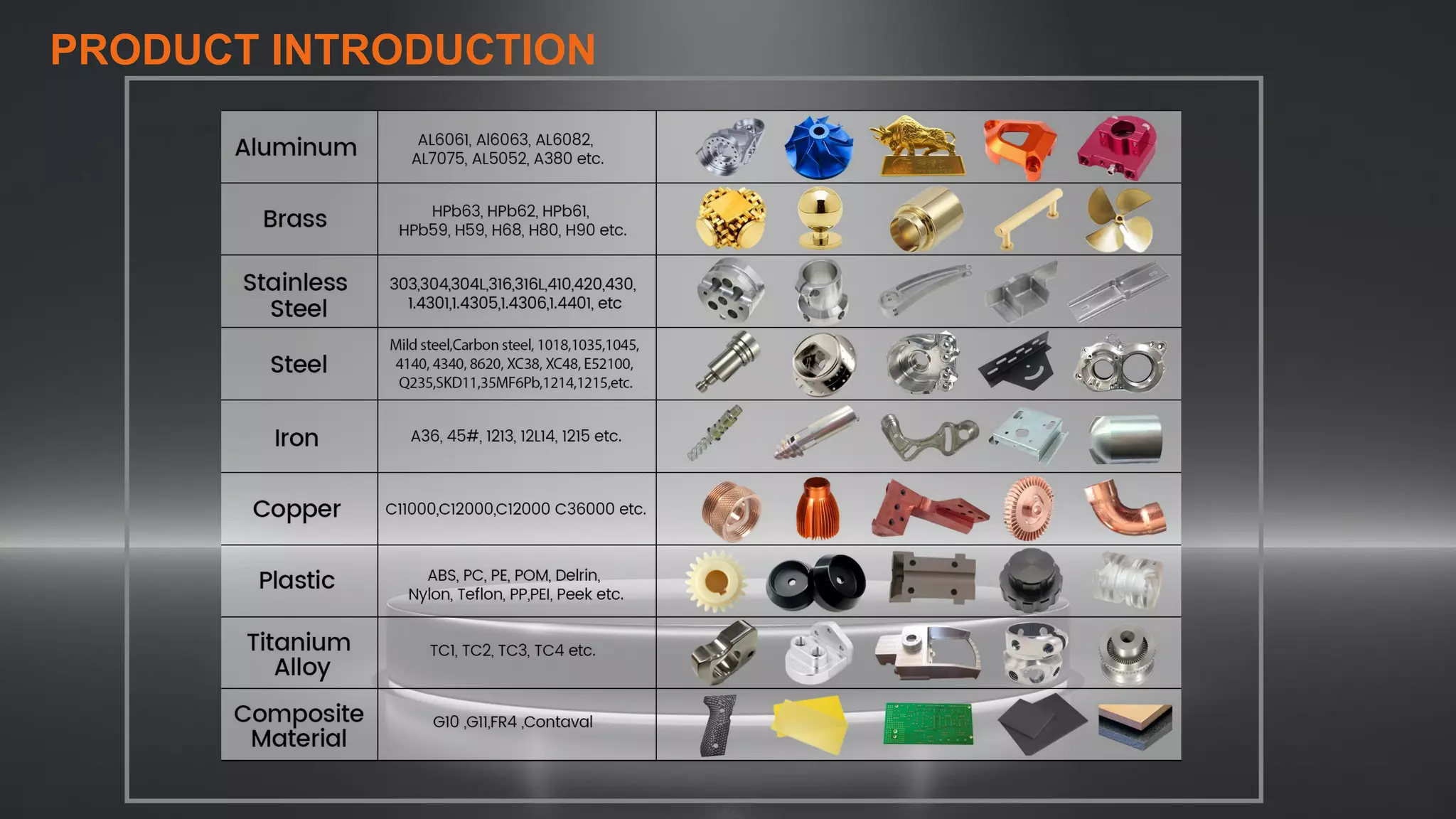 Shenzhen RJC Industrial Co., Ltd.pdf
