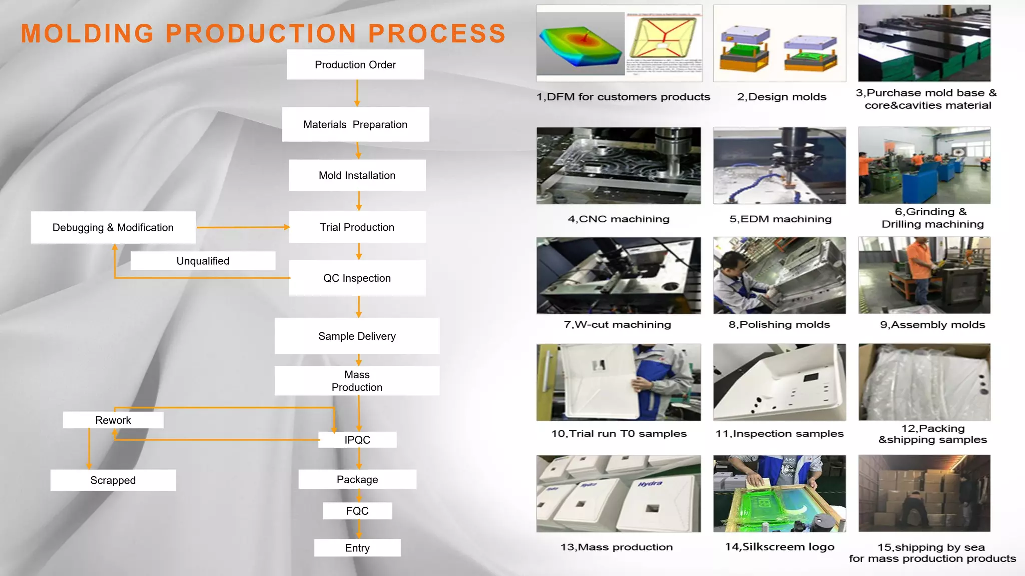 Shenzhen RJC Industrial Co., Ltd.pdf