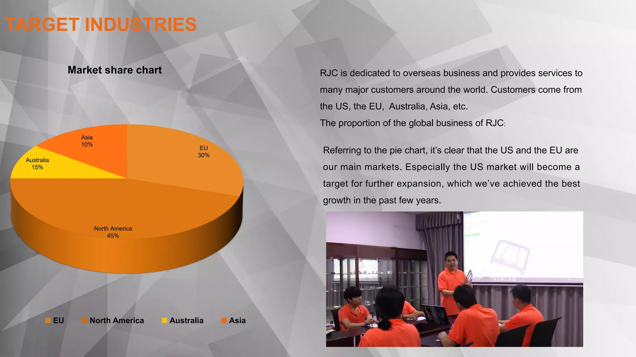 Shenzhen RJC Industrial Co., Ltd.pdf