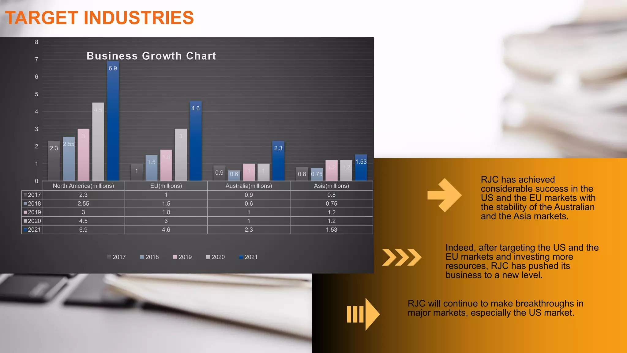 Shenzhen RJC Industrial Co., Ltd.pdf