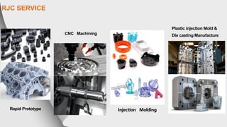 Shenzhen RJC Industrial Co., Ltd.pdf