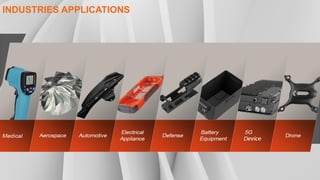 Shenzhen RJC Industrial Co., Ltd.pdf