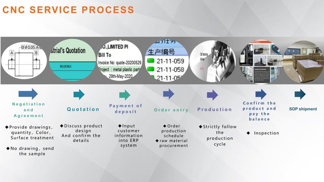 Shenzhen RJC Industrial Co., Ltd.pdf